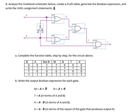 Solved 8 Analyze The Multilevel Schematic Below Create A