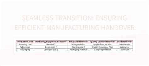 seamless transition ensuring efficient manufacturing handover excel