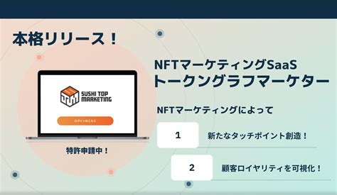 Full Release Of Nft Marketing Saas Token Graph Marketer To Assist