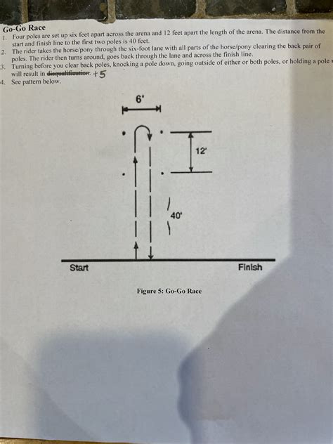 Gymkhana Patterns