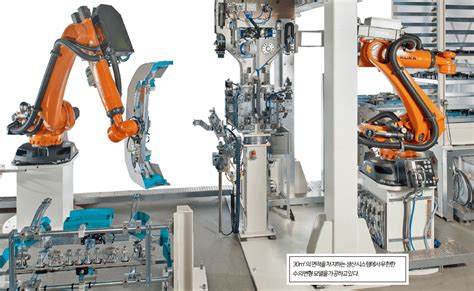 Indat Robotics 하나의 시스템으로 범퍼를 스탬핑한다