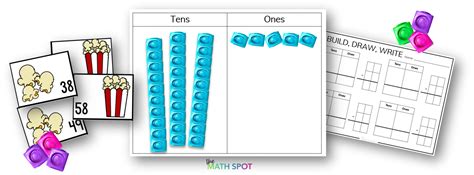 Troubleshooting Subtraction With Regrouping The Math Spot
