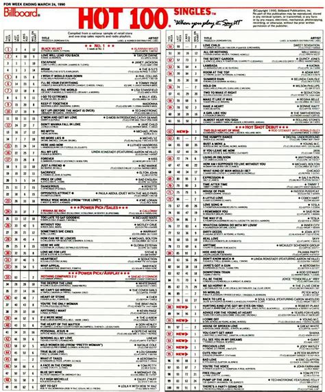 Retro Music Charts On Twitter U S Singles From March Th