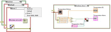 Announcing Labview 2019 And The Latest Version Of Labview Nxg Ni