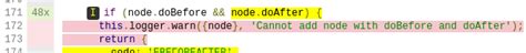 Branch Not Covered Error When Using Jasmine And Es6 · Issue 810