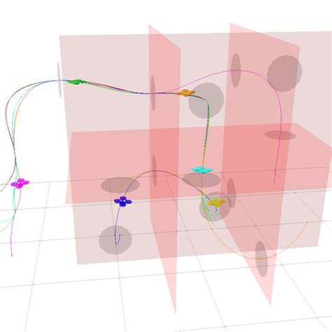 Six Robots Flying In The Structure Used For Experimentation Download Scientific Diagram