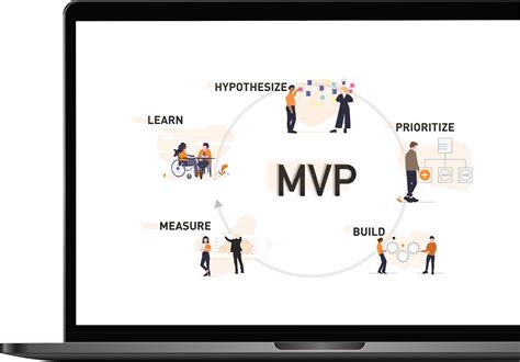 What Is Mvp Learn About Minimum Viable Products Pool