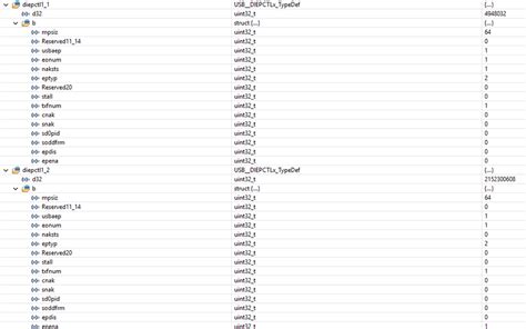 Why Does The Stm32f407 Send A Stall On Usbfs Stmicroelectronics Community