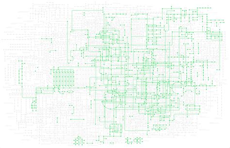 KEGG PATHWAY Metabolic Pathways Anabaena Cylindrica