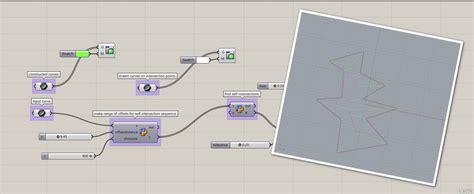 straight skeleton implementation grasshopper mcneel forum