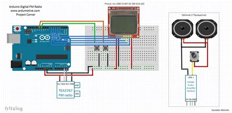 37 Arduino Ψηφιακό Fm Ραδιόφωνο