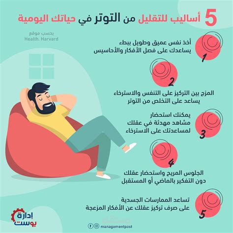 تصميم انفوجرافيك مستقل