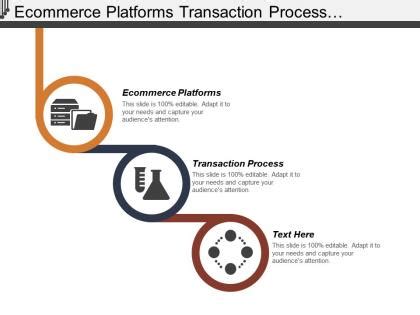 Ecommerce Applications Framework Pillars Powerpoint Presentation And