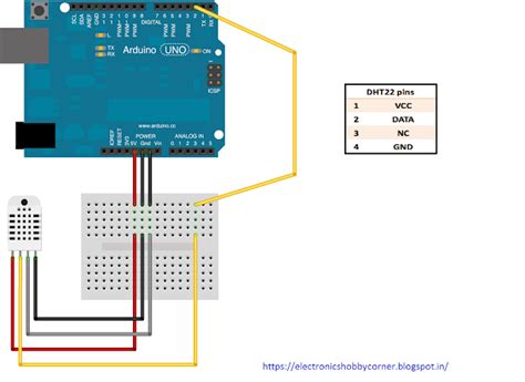 MET LAB DHT22 Temperature And Humidity Sensor Interface With Arduino