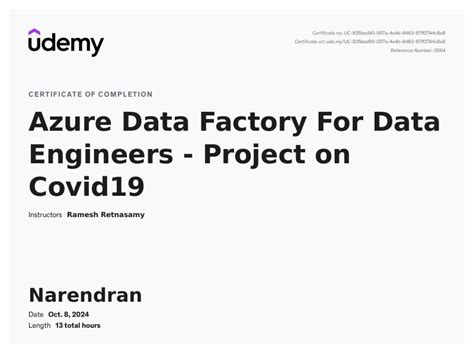 Azure Dataengineering Adf Azuredatafactory Azuredevops