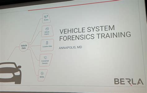matthew levan on linkedin dfir digitalforensics vehicleforensics