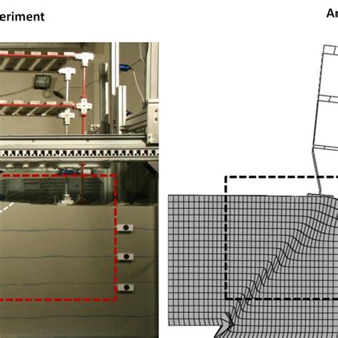 example of reverse fault rupture interaction with structures during the