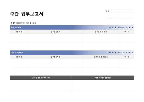 주간 업무보고서 업무결과 및 평가