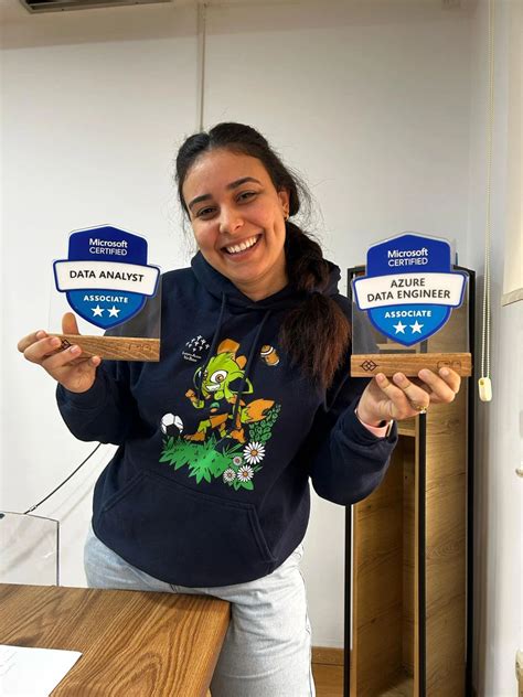 Dataengineering Azure Etl Monitoring Erpintegration Consulting