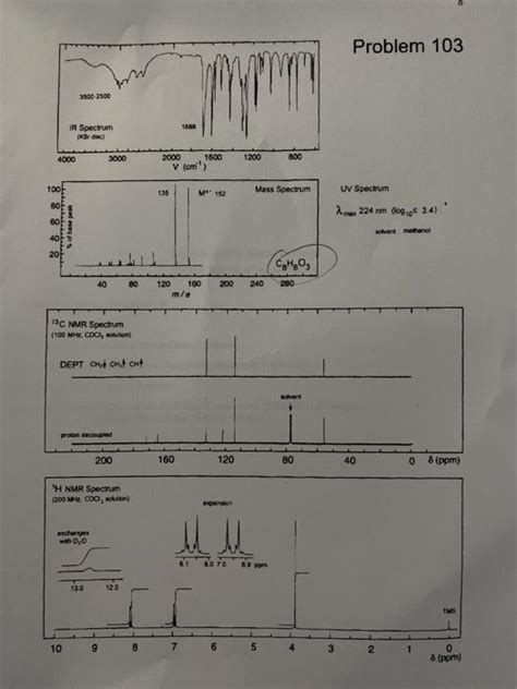 Solved NMR Exercise Lab Determine The Structure Of The Chegg Com