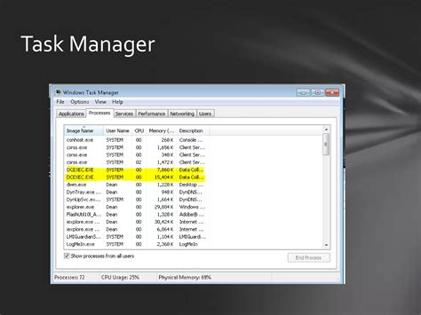 Introduction To Sql Server 2008 Management Data Warehouse Mdw Pptx Databases Computer