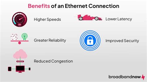 How To Establish An Ethernet Connection BroadbandNow Com