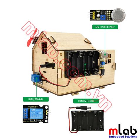Keyestudio Smart Home Kit With Plus Board For Arduino Diy Stem