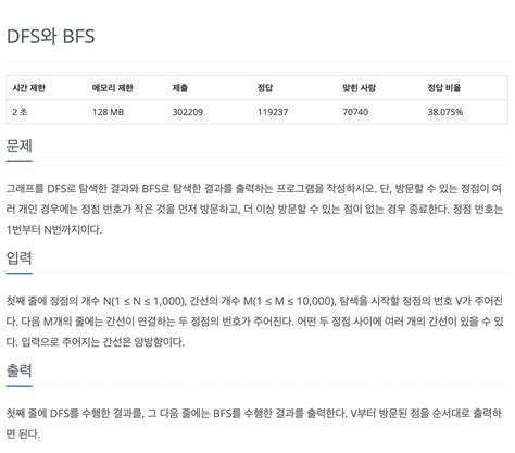 백준 Python 1260 Dfs와 Bfs