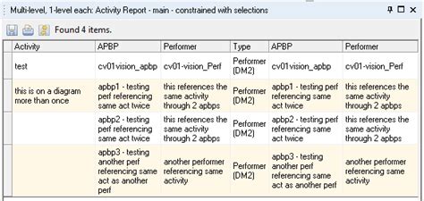 Example 5 Using Subreports At Multiple Levels