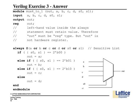 Ppt Lattice Verilog Training Part I Jimmy Gao Powerpoint Presentation