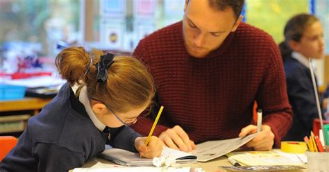 Math Talk For The Elementary Classroom 5 Proven Strategies