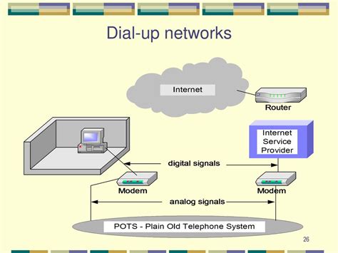 Lecture 10 Internet Qos Basic Concepts Networking Hardware Ppt Download