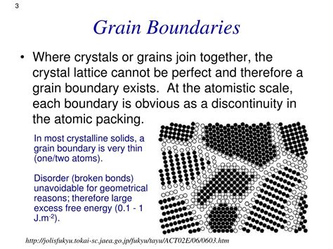 Ppt Grain Boundaries Misorientation Distributions Rodrigues Space Symmetry Powerpoint