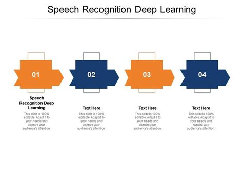 Speech Recognition Deep Learning Ppt Powerpoint Presentation Summary Maker Cpb Presentation