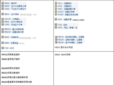 Sap 常用的事务码 凯生 博客园