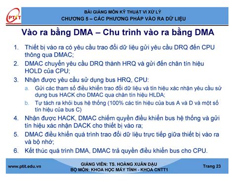 Ktvxl Chuong Cac Phuong Phap Vao Ra Du Lieu Ppt
