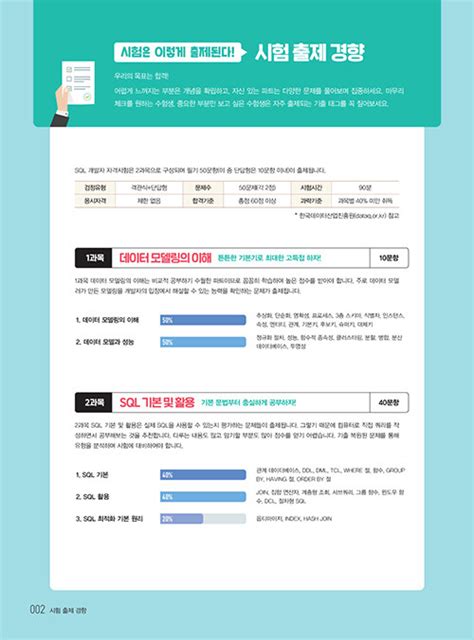 이기적 Sql 개발자 기출문제 500제 알라딘