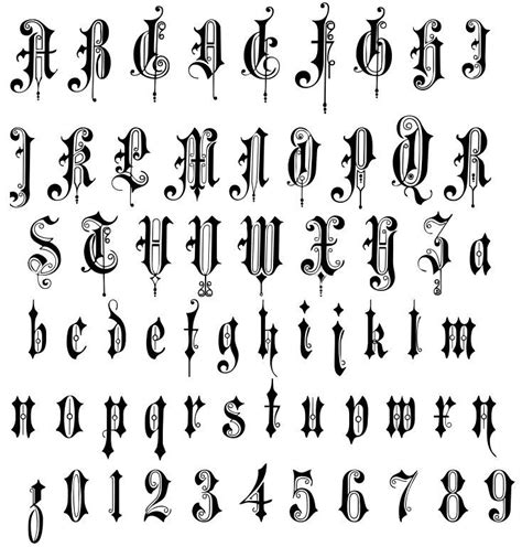 Gothic Tattoo Letter Fonts Backkool