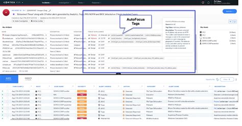 Leverage Threat Intelligence With Cortex Palo Alto Networks
