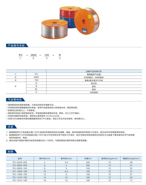 Ống Dây Khí Pu ống Khí Pu ống Dây Khí Nén Pu Hãng Aks Polyurethane Pu Tube CÔng Ty Tnhh KỸ