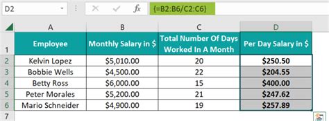Divide In Excel Formula Examples Symbol How To Use