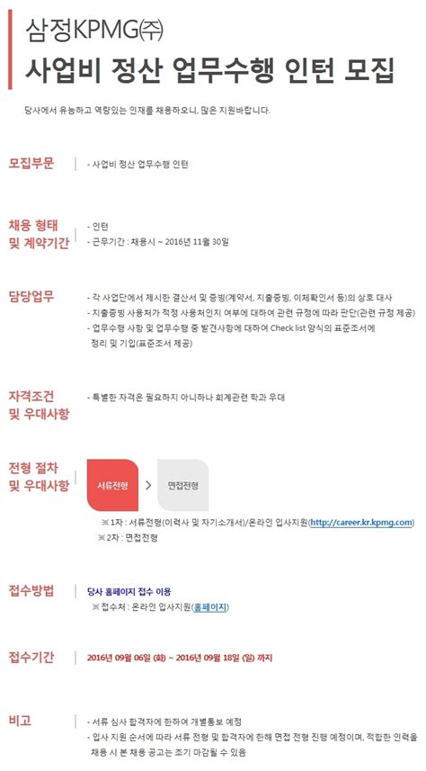 삼정kpmg 채용공고 삼정kpmg 사업비 정산 2016년 채용
