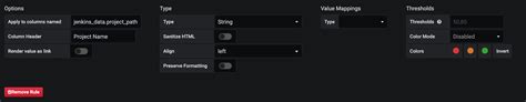 Monitoring Jenkins Jobs With Grafana By Joonas Venäläinen Medium