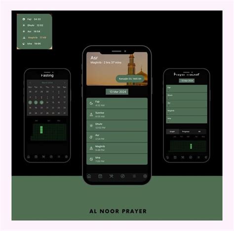 I Deployed My First App Aftee 1 Month Rsideproject