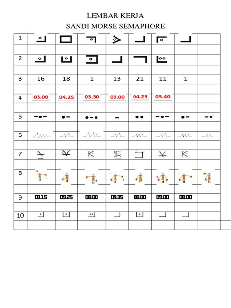Soal Sandi Pdf