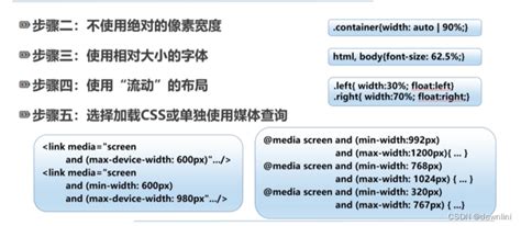 第九章 响应式布局与flex布局响应式布局和flex布局 Csdn博客