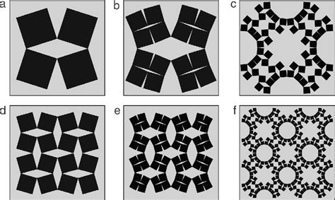 Figure 1 From Static And Dynamic Elastic Properties Of Fractal Cut Materials Semantic Scholar