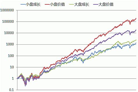 诺贝尔经济学奖得主教你炒股 2013年诺贝尔经济学奖揭晓，尤金·法玛、彼得·汉森和罗伯特·希勒这三位对资产定价的实证研究有贡献的经济学者得奖