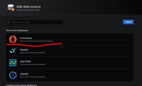 Server Monitoring With Prometheus Grafana And Docker