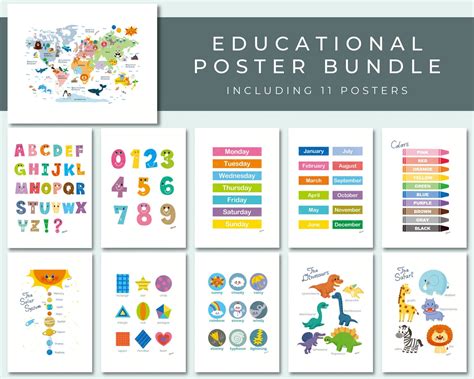 Dinosaur Posters Dinosaur Wall Art Abc Poster Poster Wall Art